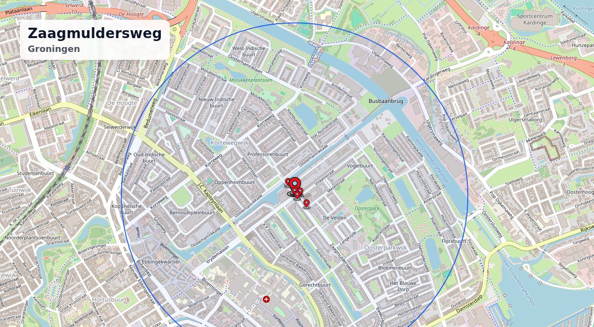 112 Groningen - Ongeval wegvervoer letsel op Zaagmuldersweg 05:56