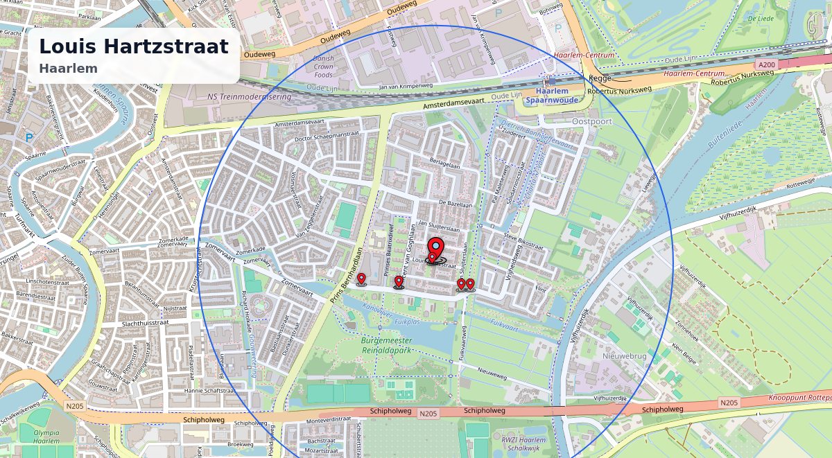 112 Haarlem - Mmt op Louis Hartzstraat 19:25 (PRIO 1)